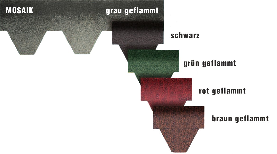 Carl GmbH & Co. KG: Bitumen - Schindeln