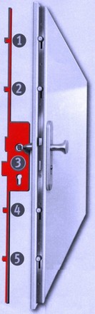 Carl GmbH & Co. KG: Verriegelung